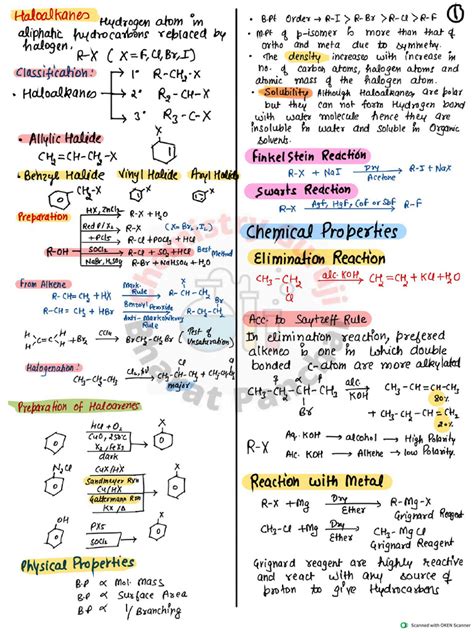 Image result for Chemistry Lesson 2 in One Short Class 12