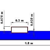 Image result for Water Column Collapse