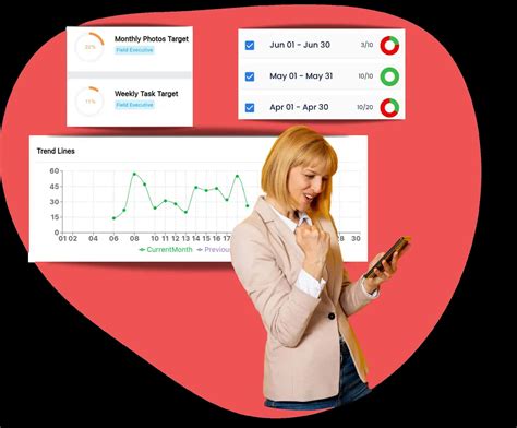 Image result for Target Management Training Program