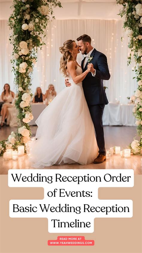 Image result for Basic Reception