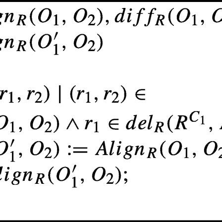 Image result for Values Alignment Map