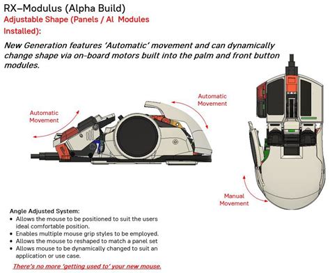 Image result for Modular Extend Mouse