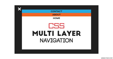 Image result for Navigation CSS Design