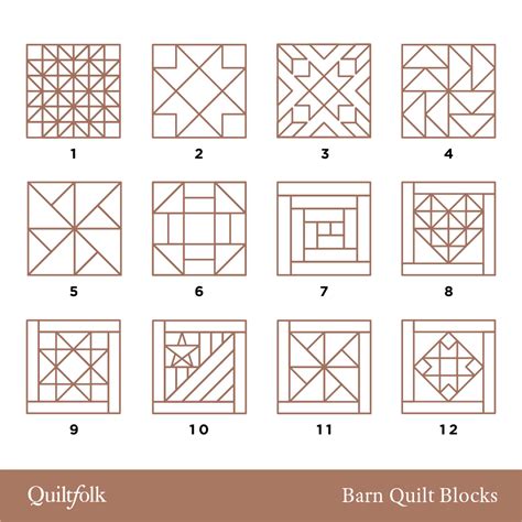 Image result for Barn Quilt Patterns Free
