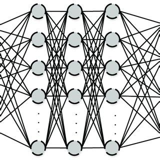 Image result for Sequential Deep Learning Model