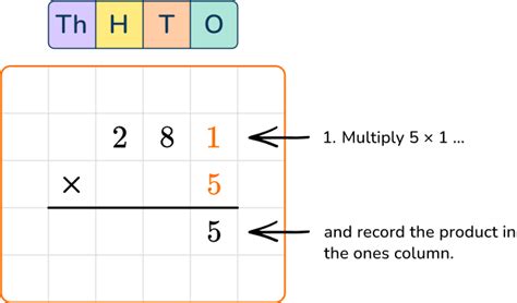 Image result for Multi-Digit Numbers