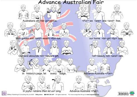 Image result for Different Sign Language Australia