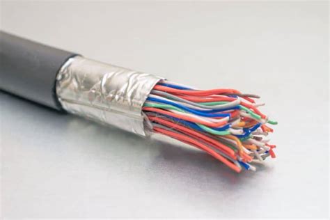 Image result for Multi Stranded Wire