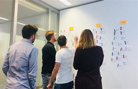 Image result for Ideation Methods InDesign Thinking