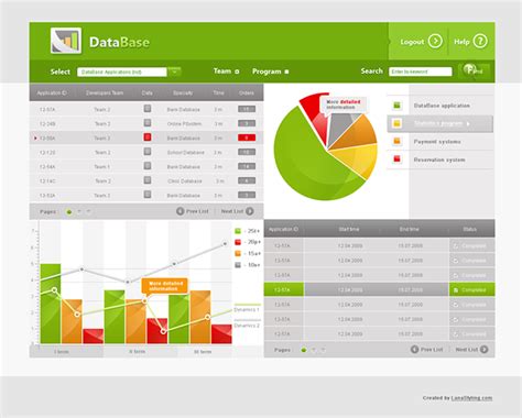 Image result for How to Create a User Friendly Database