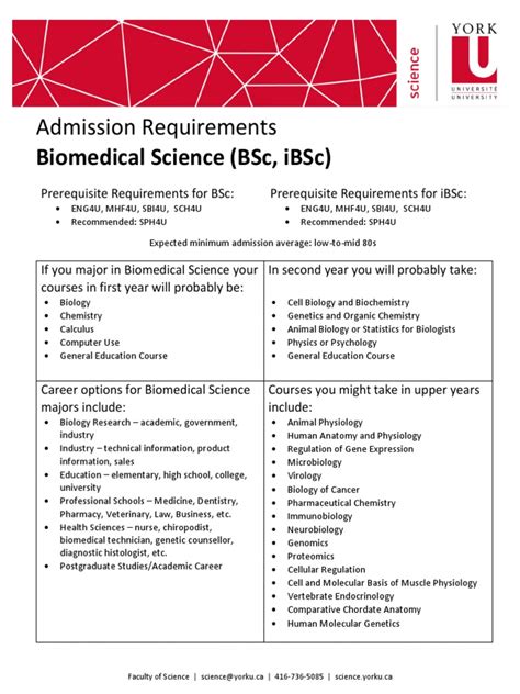 Image result for Biomedical Science Requirements