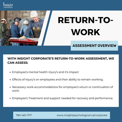 Image result for Return to Work Program Gap Assessment