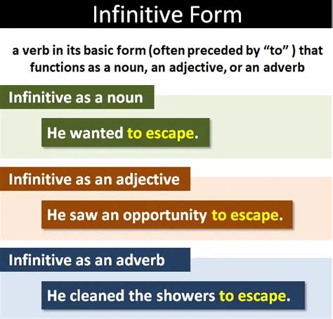 Image result for To-Infinitive