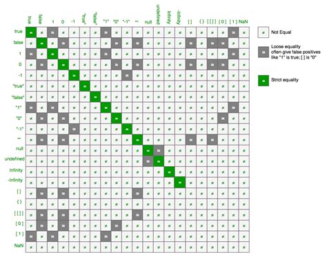 Image result for Backend Using JavaScript