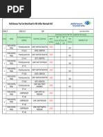 Image result for How to Read York Model Number