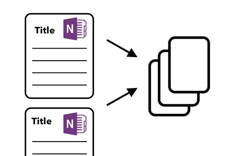 Image result for OneNote for Memory
