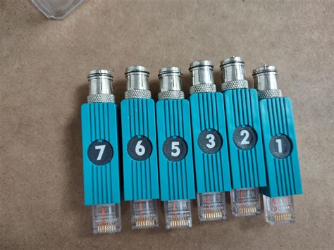 Image result for MicroScanner Microtest