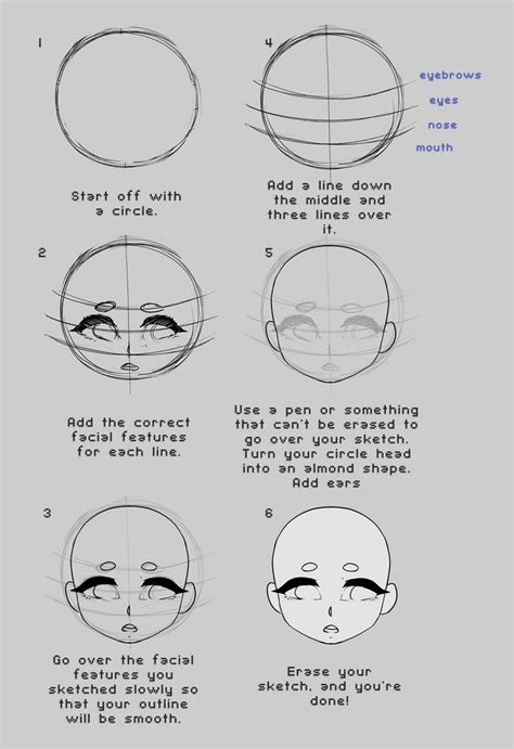 Image result for Anime Head Tutorial