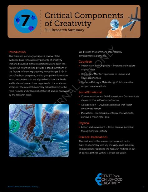 Image result for Three Components of Creativity