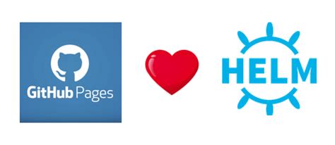 Image result for Helm Chart Sample GitHub