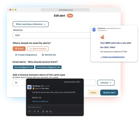 Image result for Chartbrew Examples