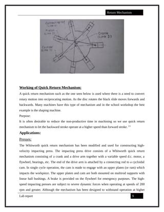 Image result for Examples of a Quick Return Mechanism