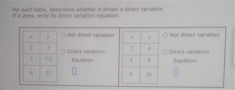 Solved For each table, determine whether it shows a direct | Chegg.com