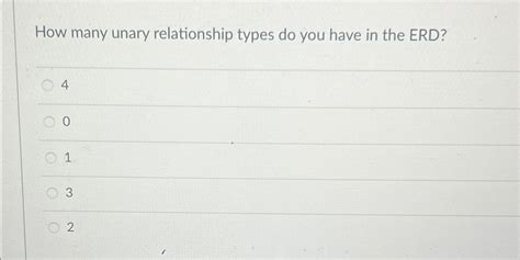 Image result for Unary Relationship Example