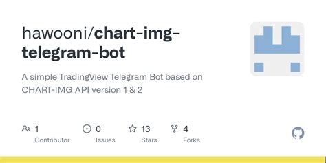 Image result for Telegram Bot API Helm Chart
