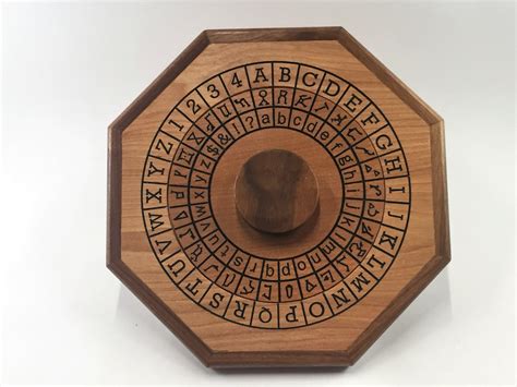 Image result for Cryptex Cipher Wheel