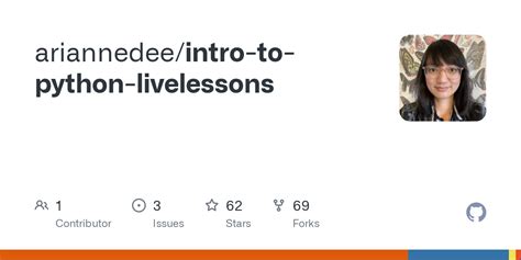 Image result for LiveLessons Python