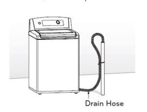 Image result for Washing Machine Drain Height Chart