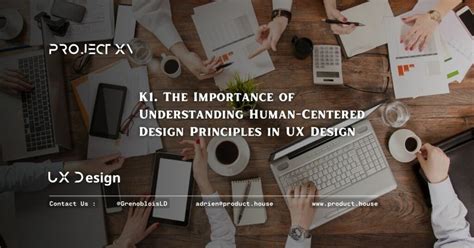 Image result for Human-Centered Design UX Process