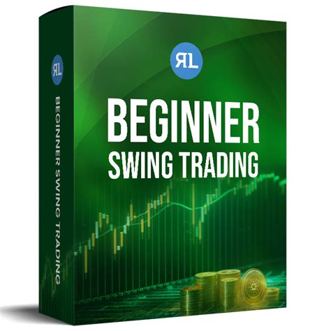 Image result for Learning Swing Trading