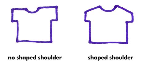Image result for Short Row Shoulder Shaping