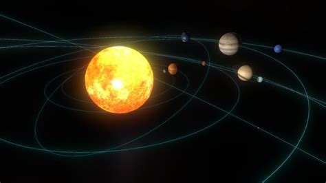 Image result for Simulating a 3D Solar System On MATLAB