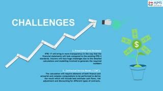 Image result for IFRS 17 Implementation Challenges