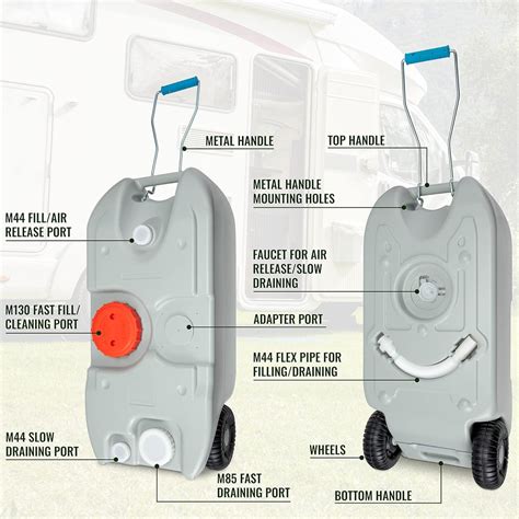 Image result for RV Portable Waste Tank