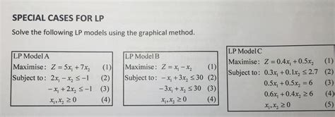 Image result for How to Solve LP Model Graphical Method Corner Point Solutions