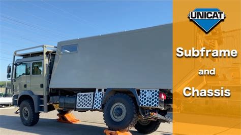 Image result for Subframe Disaster