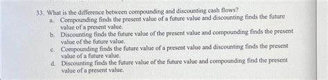 Image result for Discounting vs Compounding