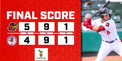 Image result for Game Recap