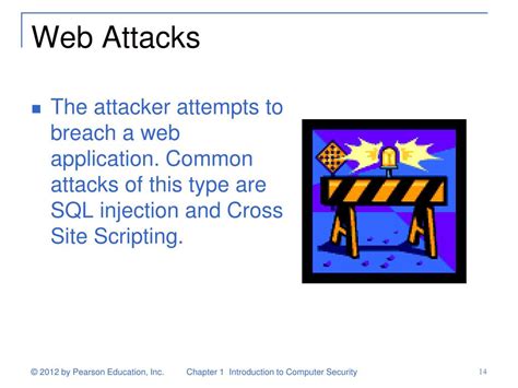 Image result for Computer Security Issues