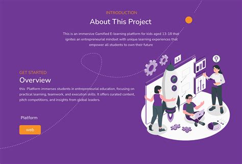 Image result for Class Tech eLearning Platform