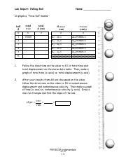 Image result for Physics Lab Ball Falling