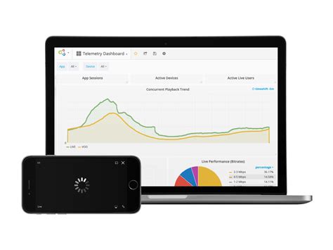 Image result for Telemetry Switch