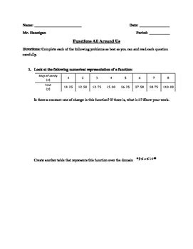 Image result for Real-World Function Problems