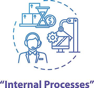 Image result for Internal Process Logo