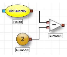 Image result for How to Add or Subtract Using Code Blocks