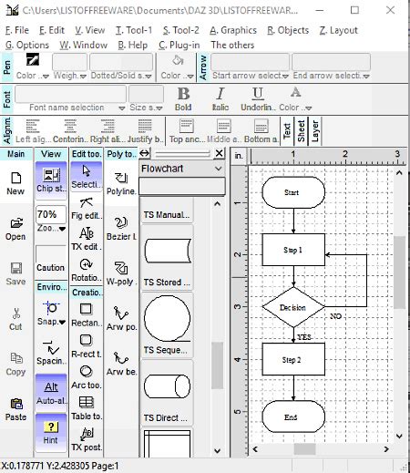 Image result for Open Source Flowchart Software